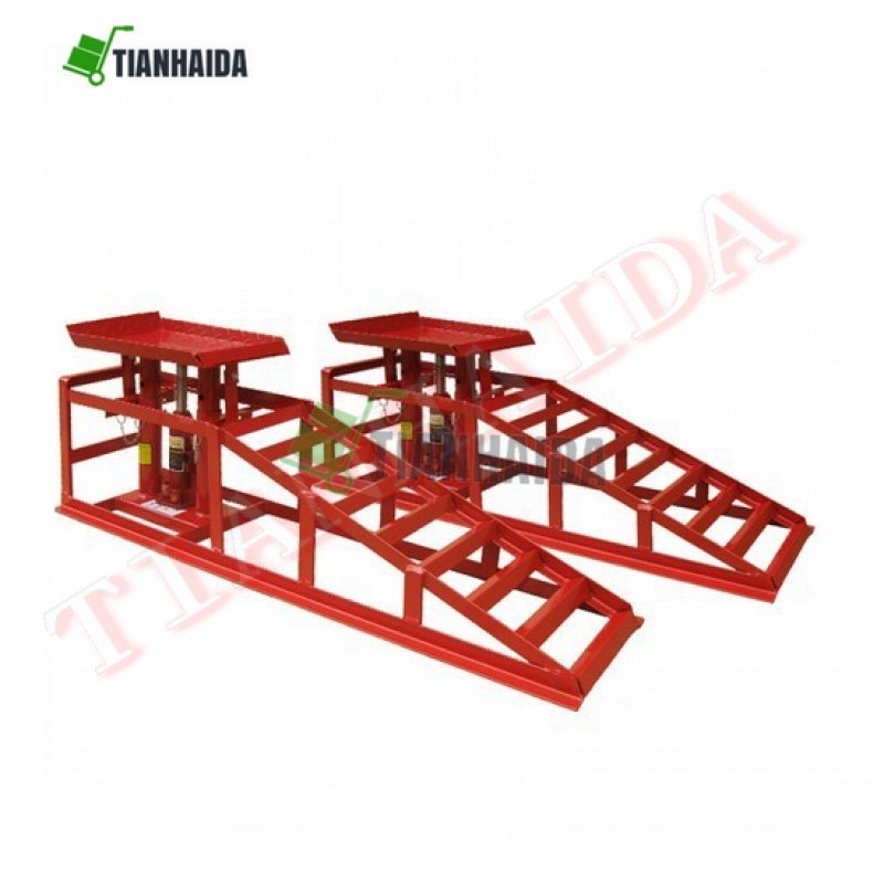 car ramp Cr1026 - Qingdao Tianhaida Industry and Trade Co.,Ltd|ATV ...